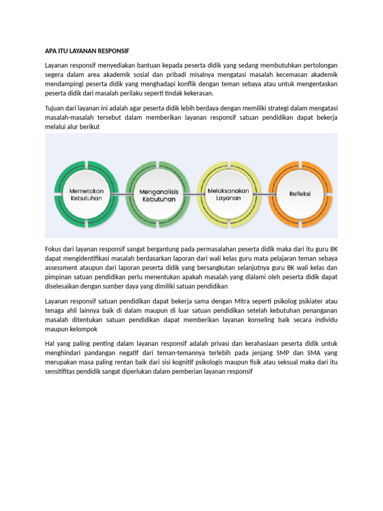Rancangan Layanan Responsif Pendidikan | PDF