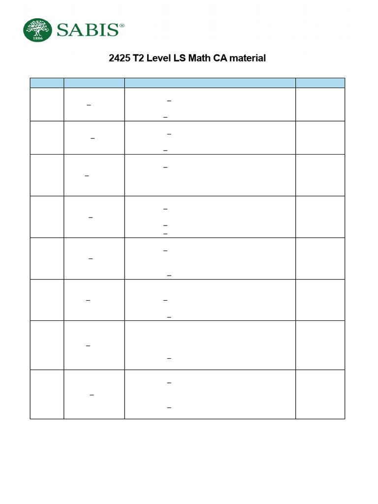2425 T2 Level LS Math CA Material - Egypt (Updated 23-01-25) | PDF | Mathematics