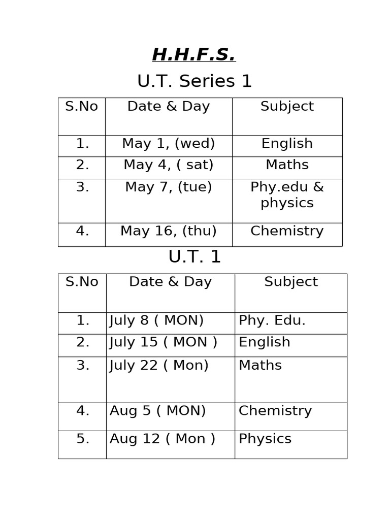 Session 24-25 Uts of Hhfs | PDF