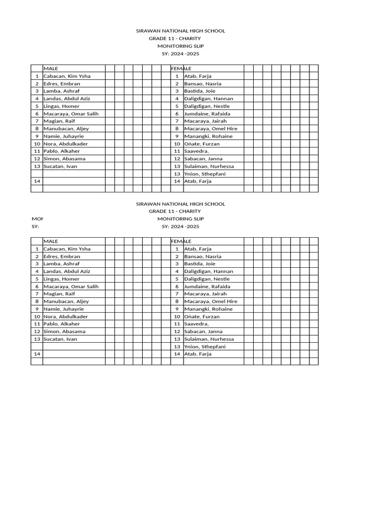 Grade 11 Monitoring Slip | PDF