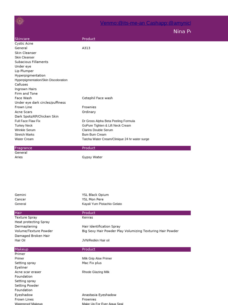 Copy of Nina Pool List | PDF | Cosmetics