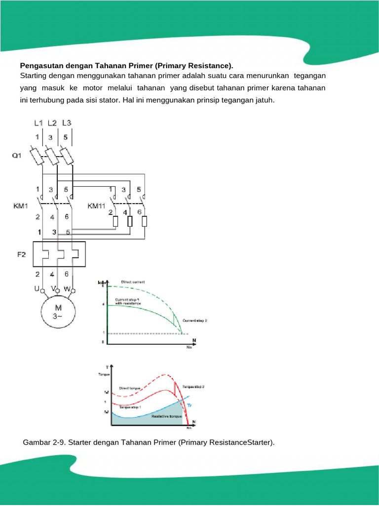Materi 4 Iml Klas Xi | PDF