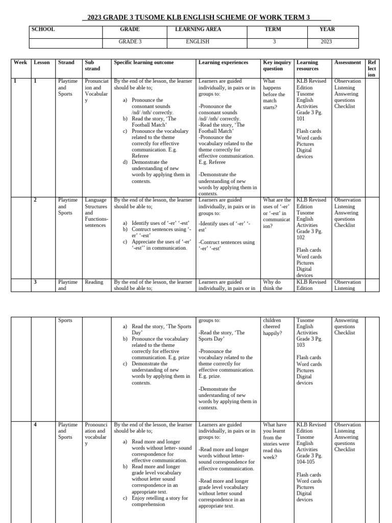 Grade 3 English Scheme Term 3 2023 | PDF | Vocabulary | English Language