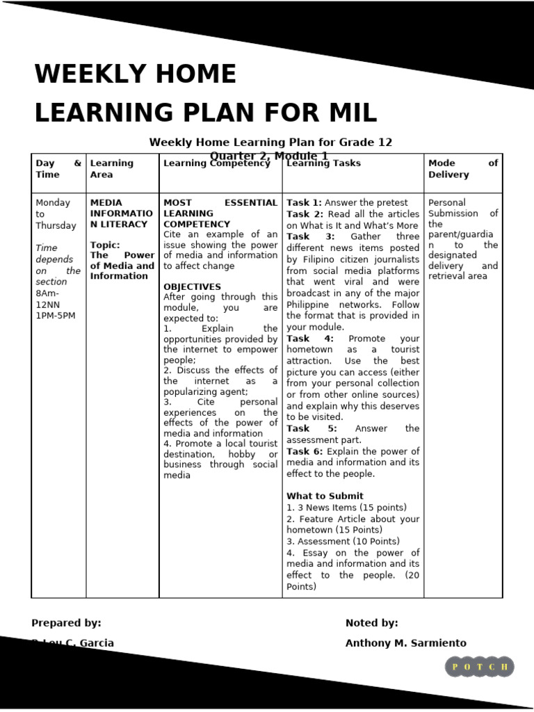 RCG WHLP MIL Quarter 2 | PDF | Learning | Massive Open Online Course