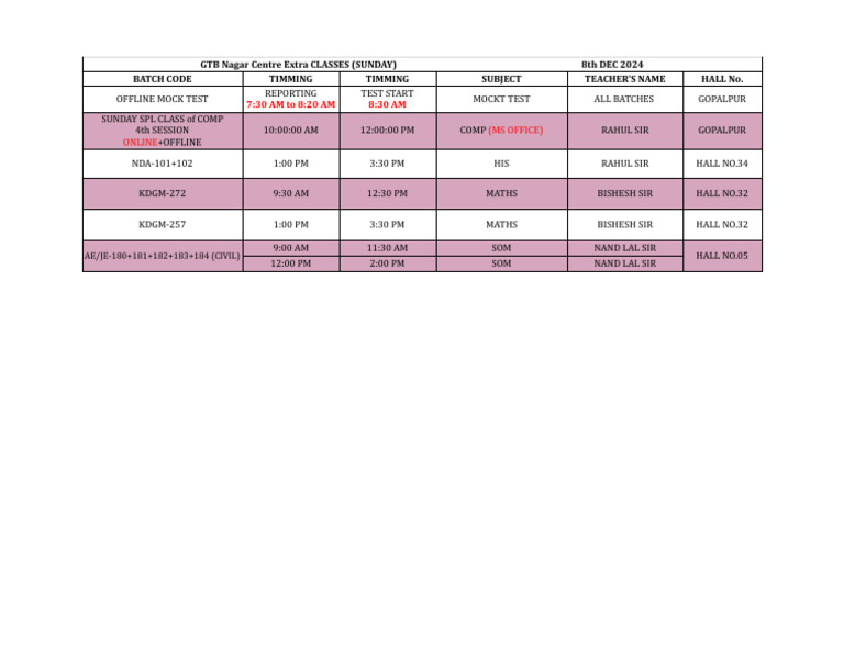 08-Dec-24 GTB Gtb. Nagar Time Table | PDF