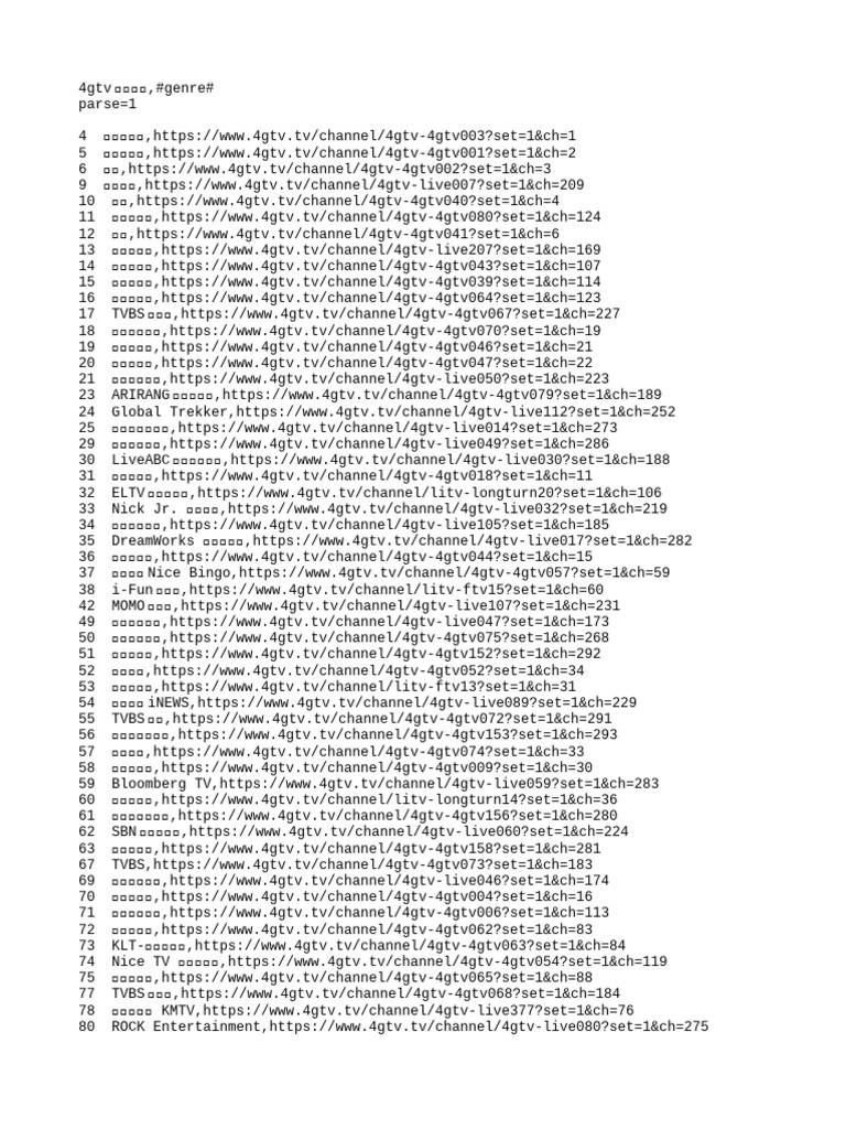 0118 4gtv網頁嗅探 | PDF