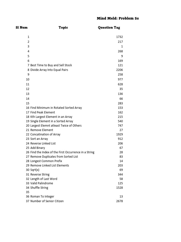 Skill Problem Solving | PDF | String (Computer Science) | Computer Programming