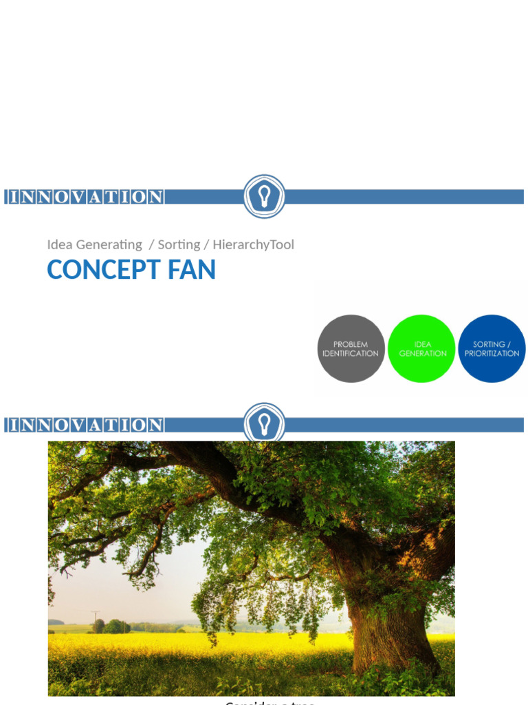 Innov Inter Idea Create - Concept Fan | PDF | Innovation | Inventory