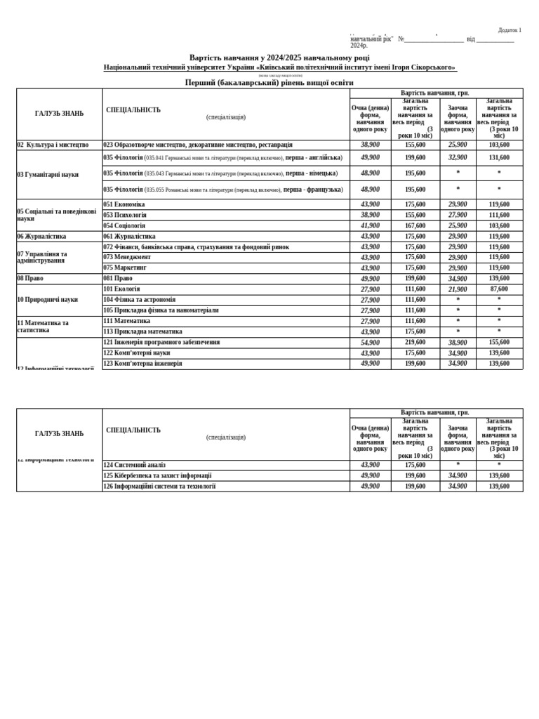 2024 HOD-312a1 | PDF
