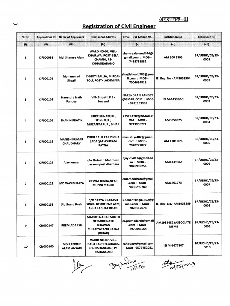Registration of Civil Engineer | PDF