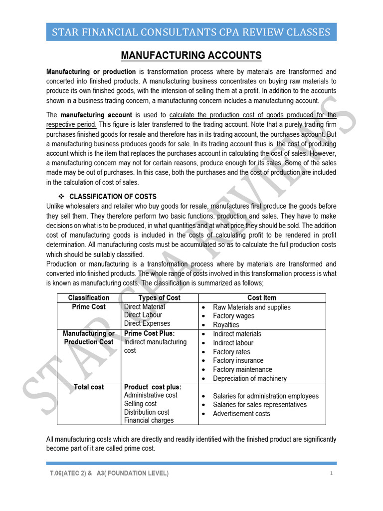 Manufacturing Accounts Overview Guide | PDF | Cost Of Goods Sold ...