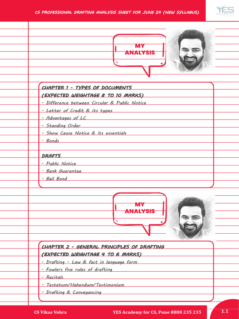 CS Professional Drafting Analysis Sheet | PDF | Pleading | Appeal