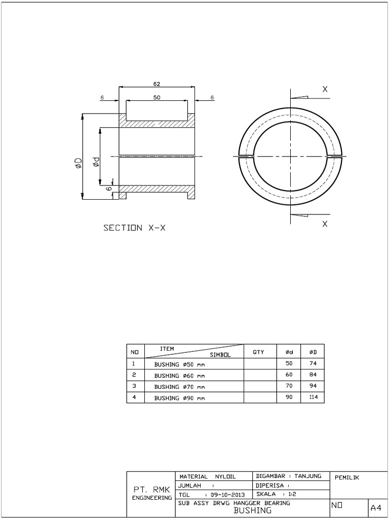 Bushing Nyloil | PDF