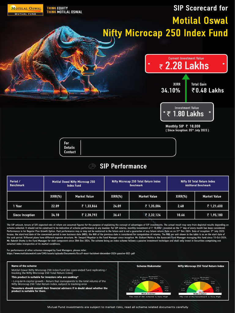 SIP Report - Microcap Fund - GUNDU DILEEP KUMAR - 29012025 | PDF | Investment Management | Investing