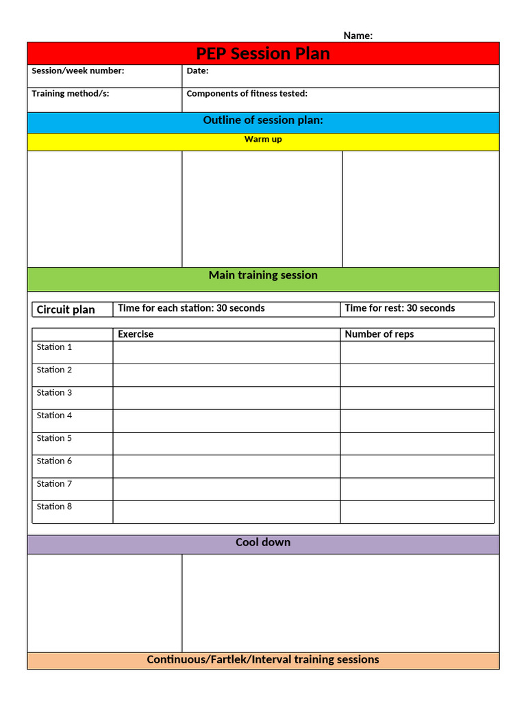 PEP Session-Evaluation Plan | PDF