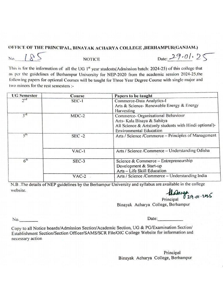 optional subjects for UG- NEP batch | PDF