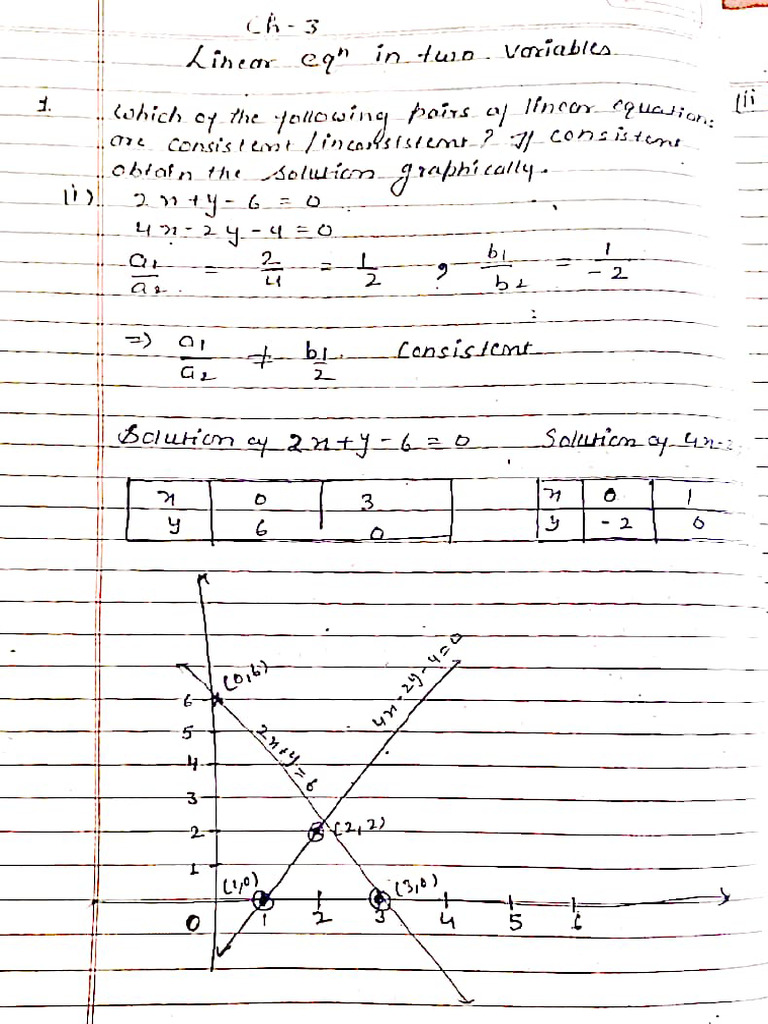 Linear Board Revision | PDF