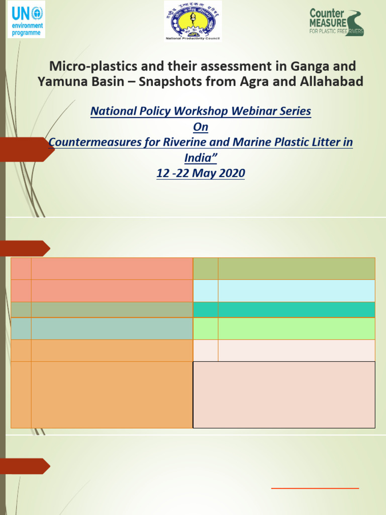 Dr. Shukla Pal Maitra, NPC | PDF | Polyethylene | Plastic