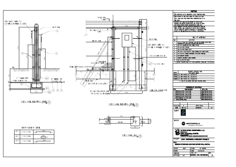 SCECO INTERFACE AND KWH METER WALL DETAIL-Model | PDF