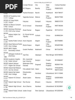 Jharkhand School Code List 2024-2025 | PDF