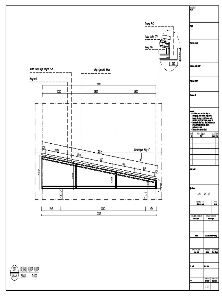 Atap Kuda2 | PDF