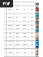 Haccp Team Responsibility Matrix: S. # Designation Role ...