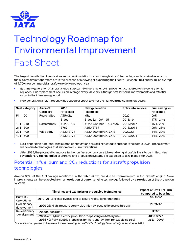 Technology Roadmap for Environmental Improvement | PDF | Aircraft | Engines
