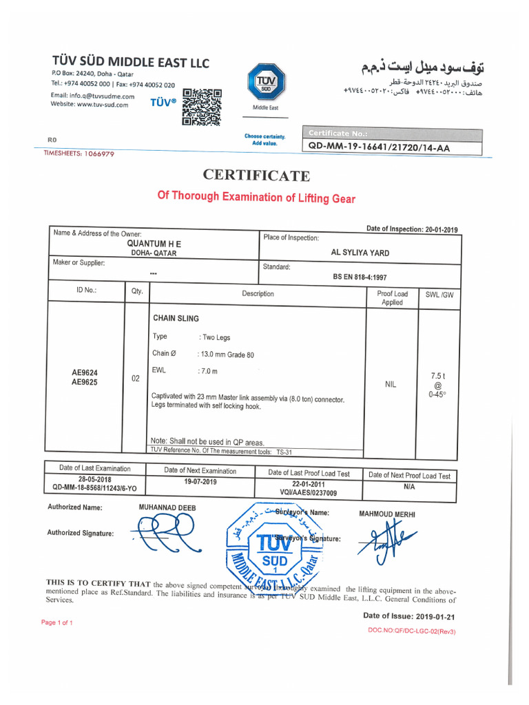 Tuv Chain Slings | PDF