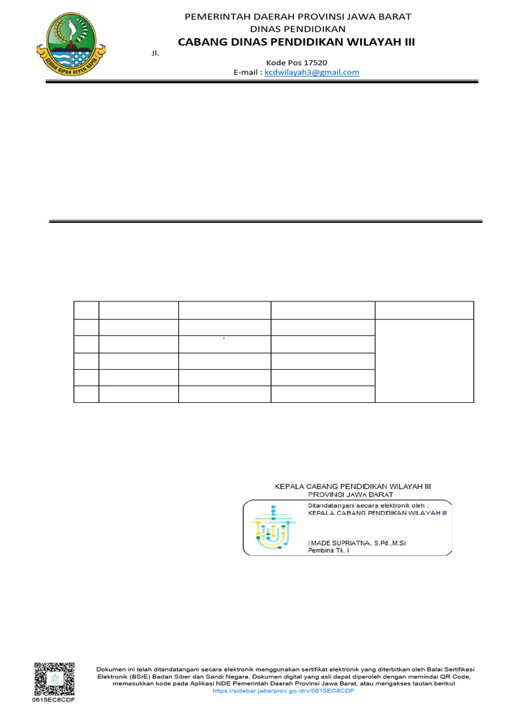 NOTA DINAS Undangan Verval ARKAS BOSP TA 2025 Dan Verifikasi LPJ BOSP ...
