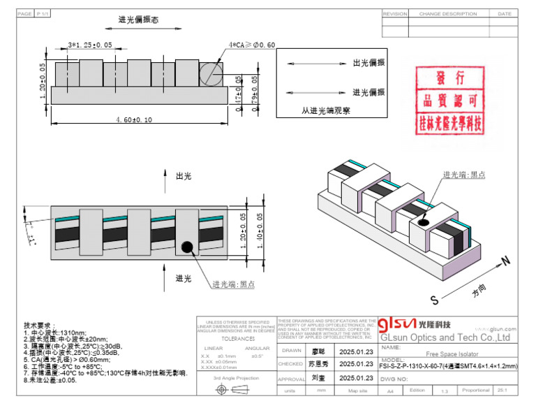 FSI S Z P 1310 X 60 7 (4通道SMT4.6×1.4×1.2mm) 平行进平行出 | PDF