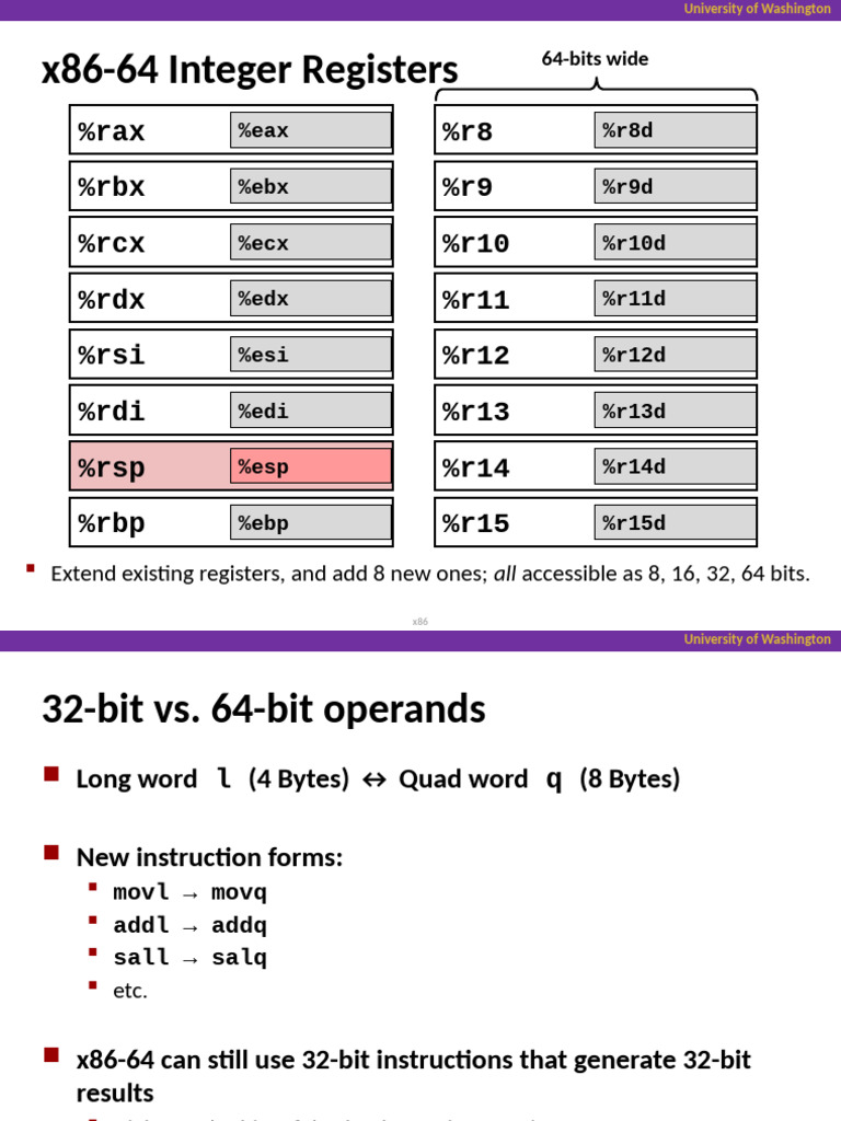 Lecture Slides 04 042-x86-x64 | PDF | 64 Bit Computing | Computer Hardware