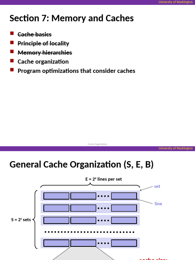 Lecture Slides 07 075 Caches Org Part2 | PDF | Cpu Cache | Cache (Computing)