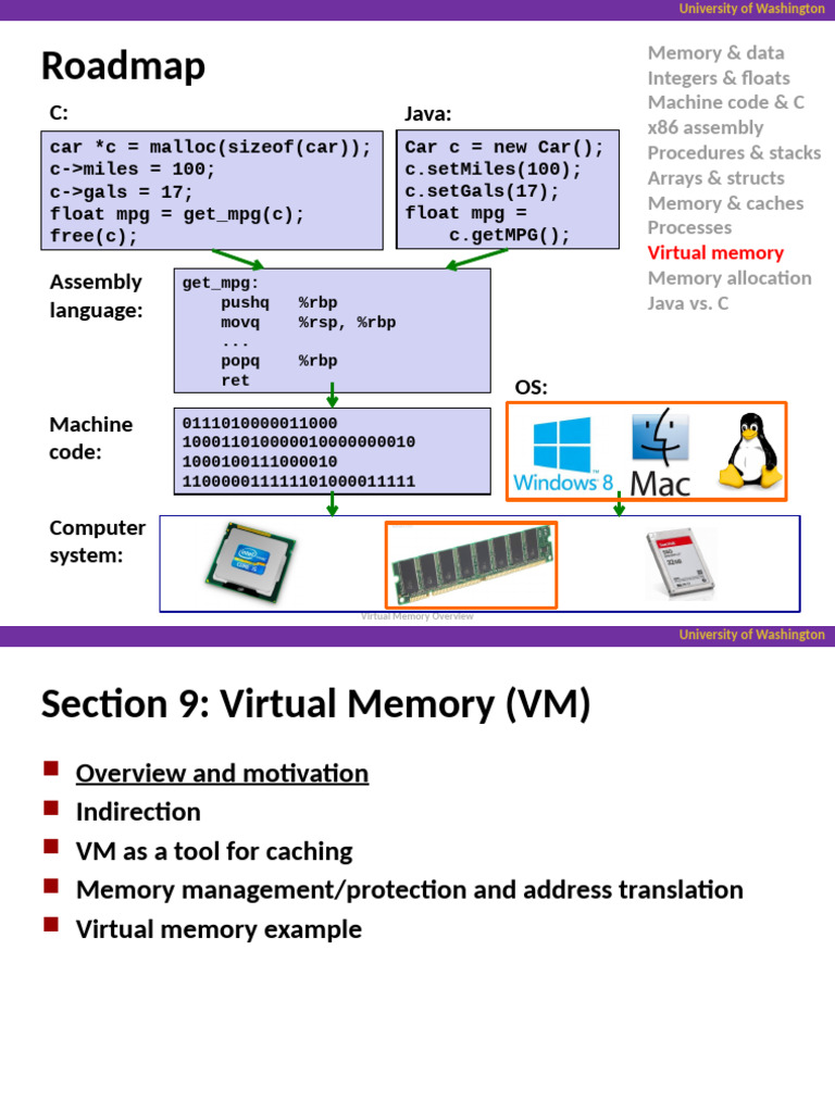 Lecture Slides 09 091-Vmoverview | PDF | Central Processing Unit | Virtual Machine