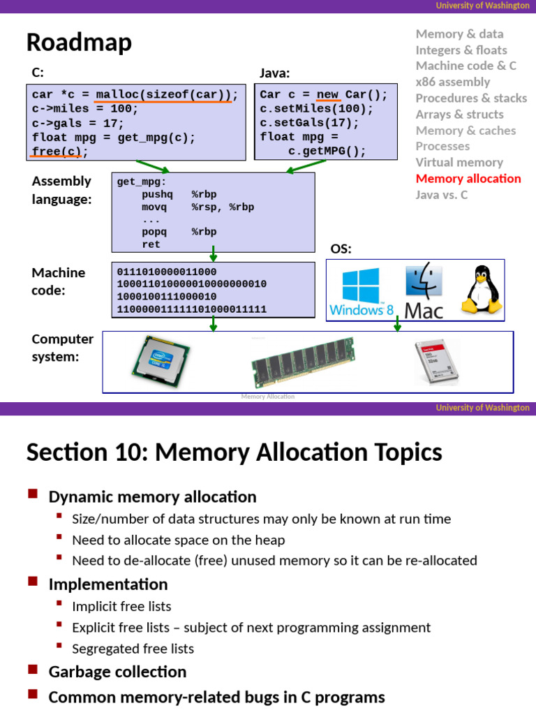 Lecture Slides 10 101 Memallocation Intro Pdf Computing Computer
