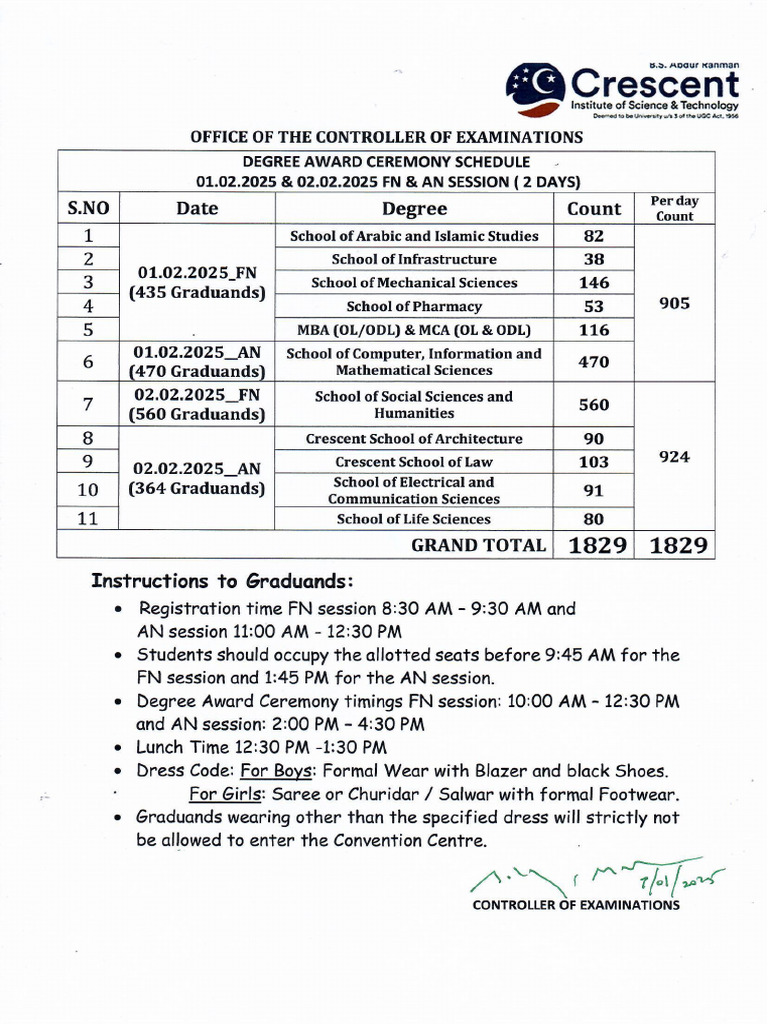Degree Award Ceremon - Schedule & Instruction To Graduands | PDF