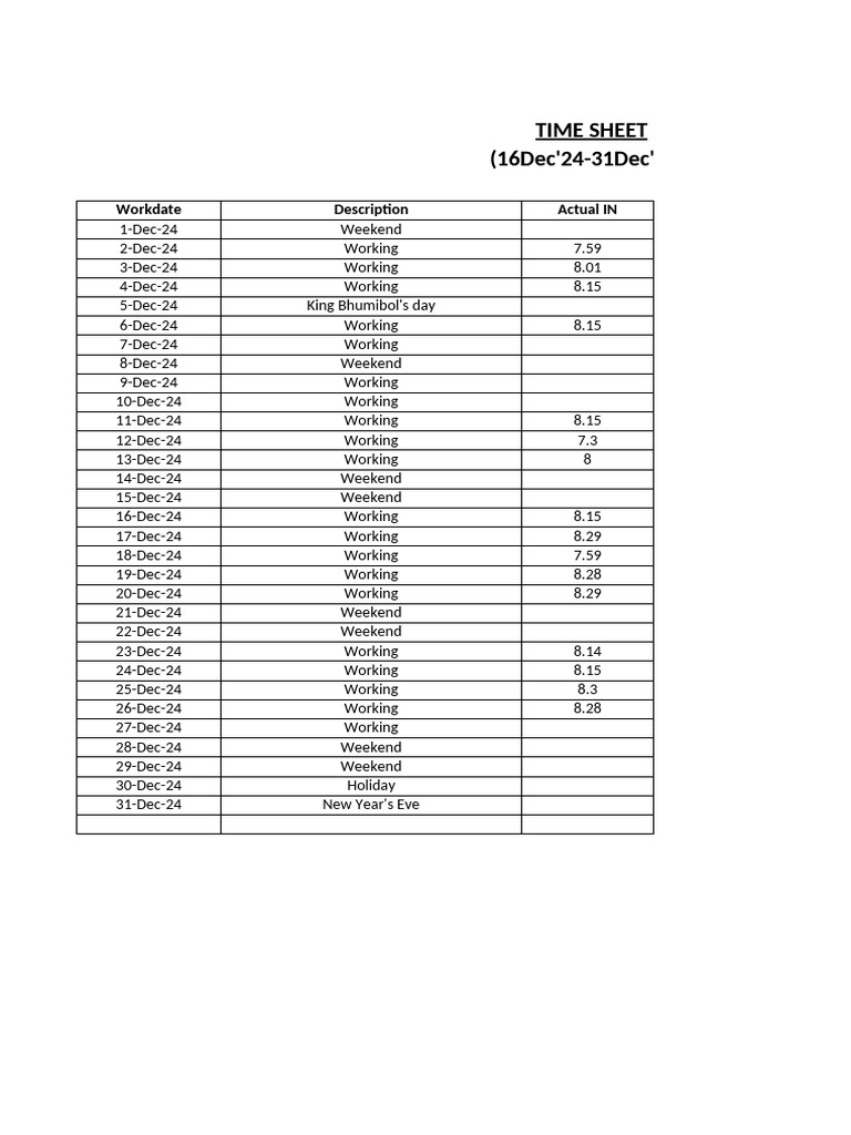 16Dec24-31Dec24 Noppadol Timesheet | PDF