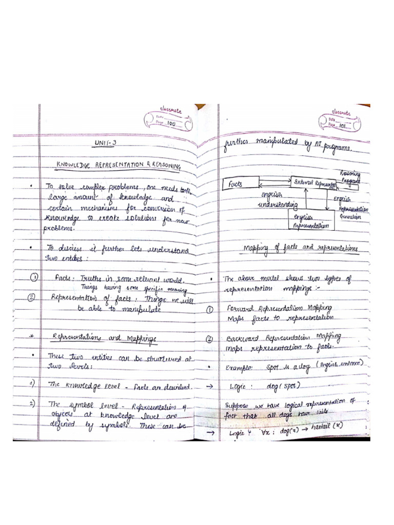 Unit 3 | PDF