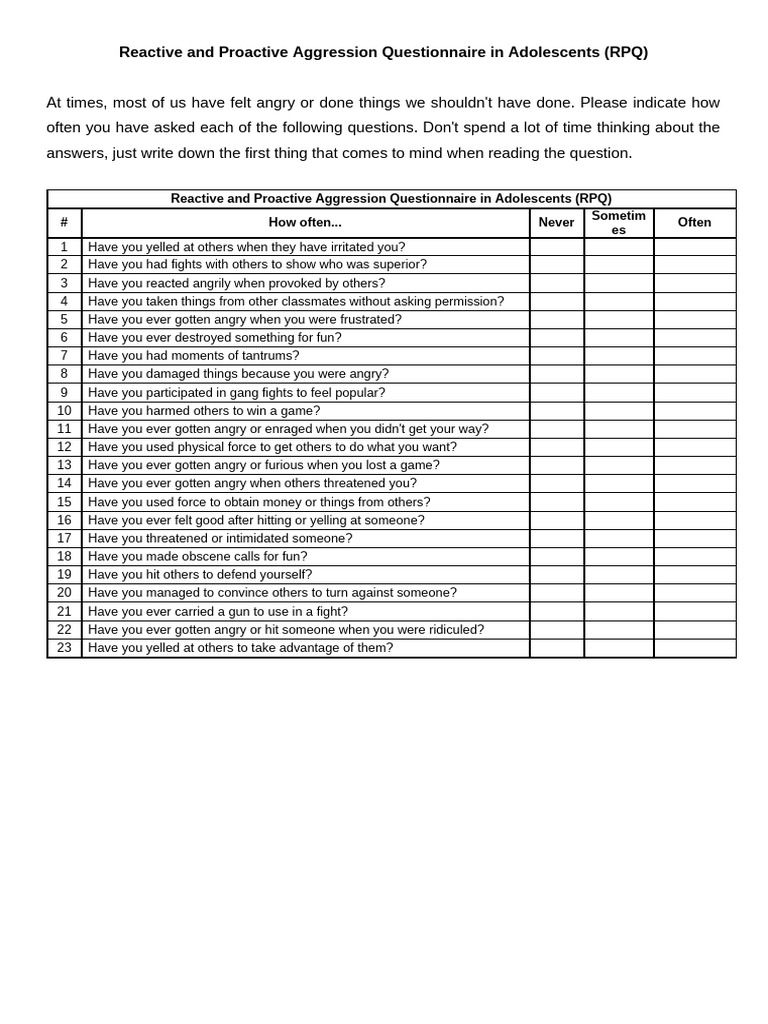 Questionnaire On Reactive and Proactive Aggression in Adolescents | PDF