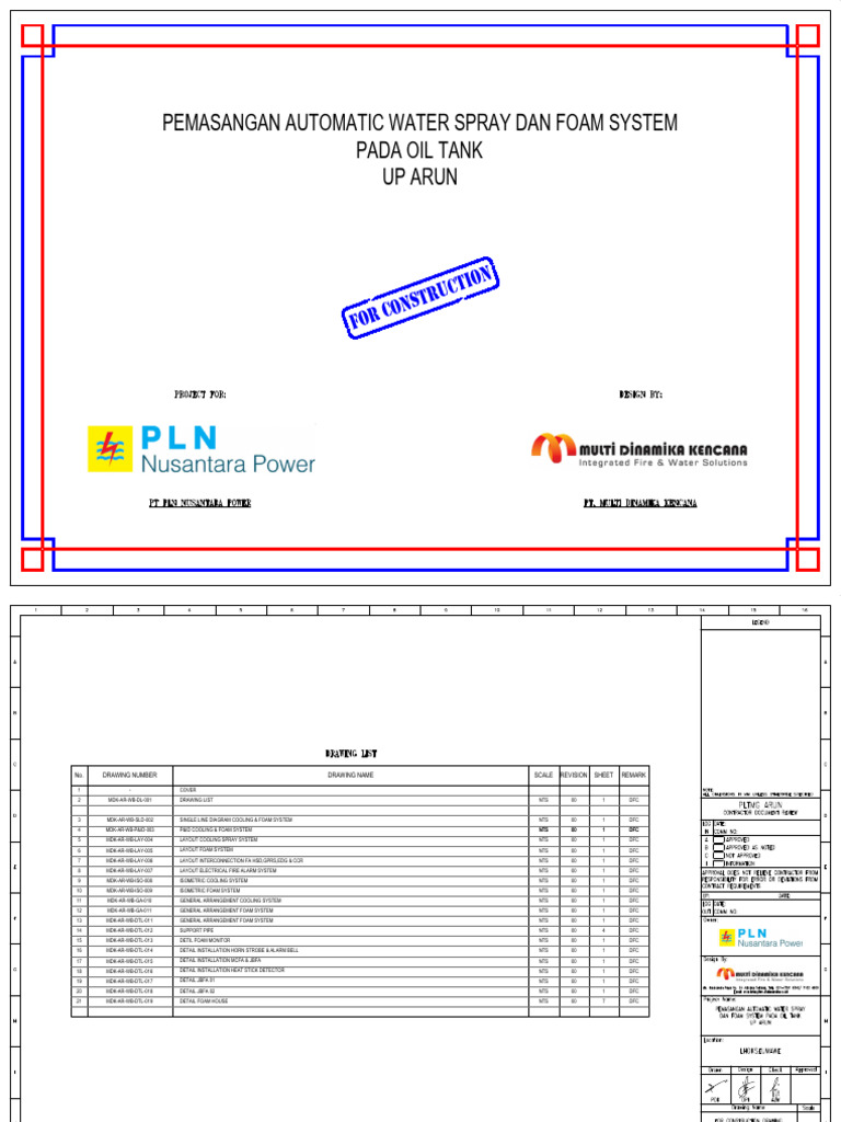 Automatic Water Spray & Foam System Design | PDF | Active Fire ...
