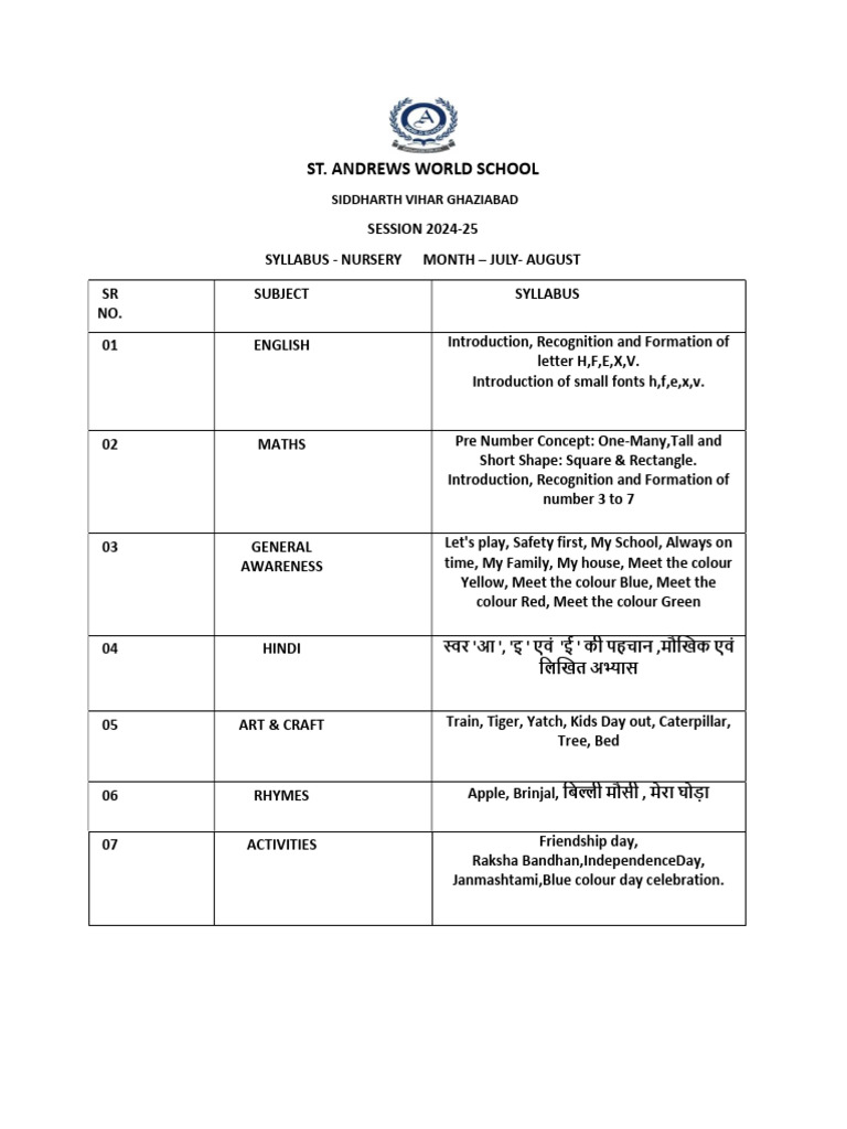 Nursery Syllabus: July-August | PDF