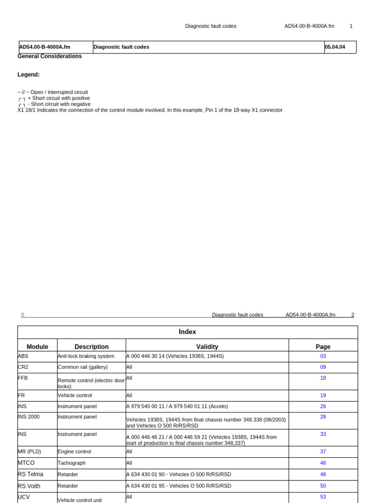 Diagnostic Fault Codes Overview | PDF | Throttle | Anti Lock Braking System