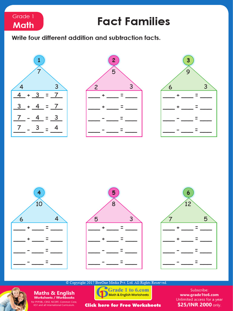 Fact Families | PDF