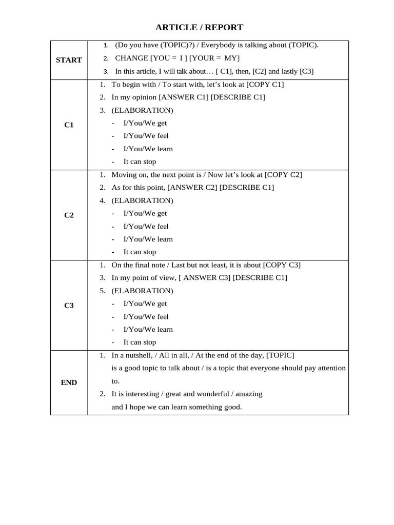 ARTICLE REPORT TEMPLATE | PDF