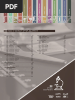 Hiview Plus-Wifi Microscope: User'S Manual | PDF | Ios | Circle