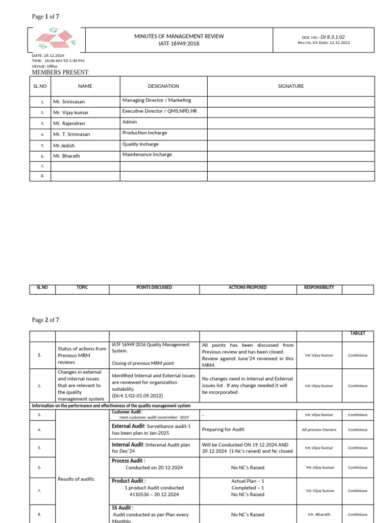 4. MRM - Dec '24 | PDF | Audit | Quality Management System