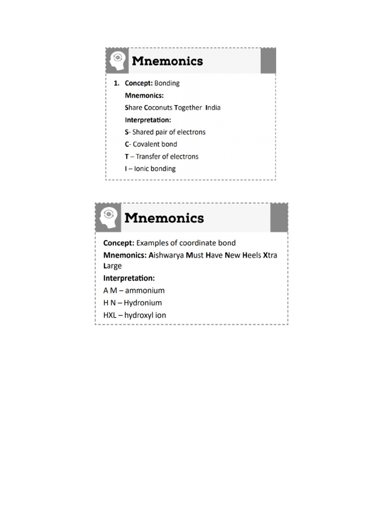 Chapter 2 Mnemonics | PDF
