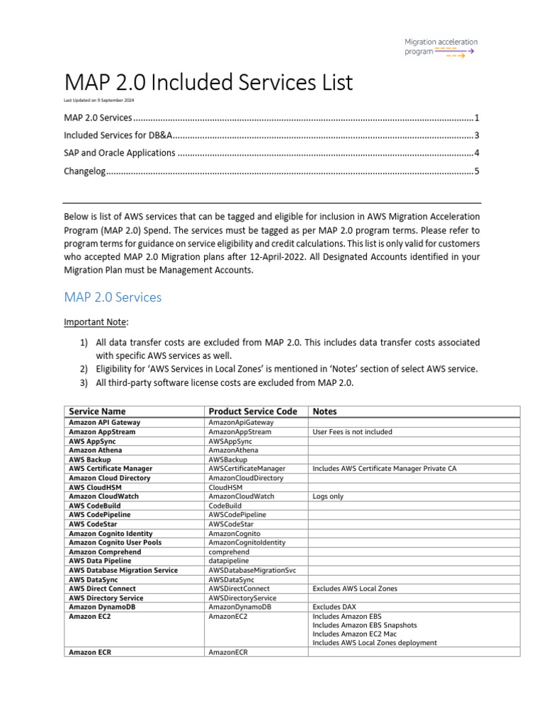 MAP 2.0 AWS Services Overview | PDF | Amazon Web Services | Computing