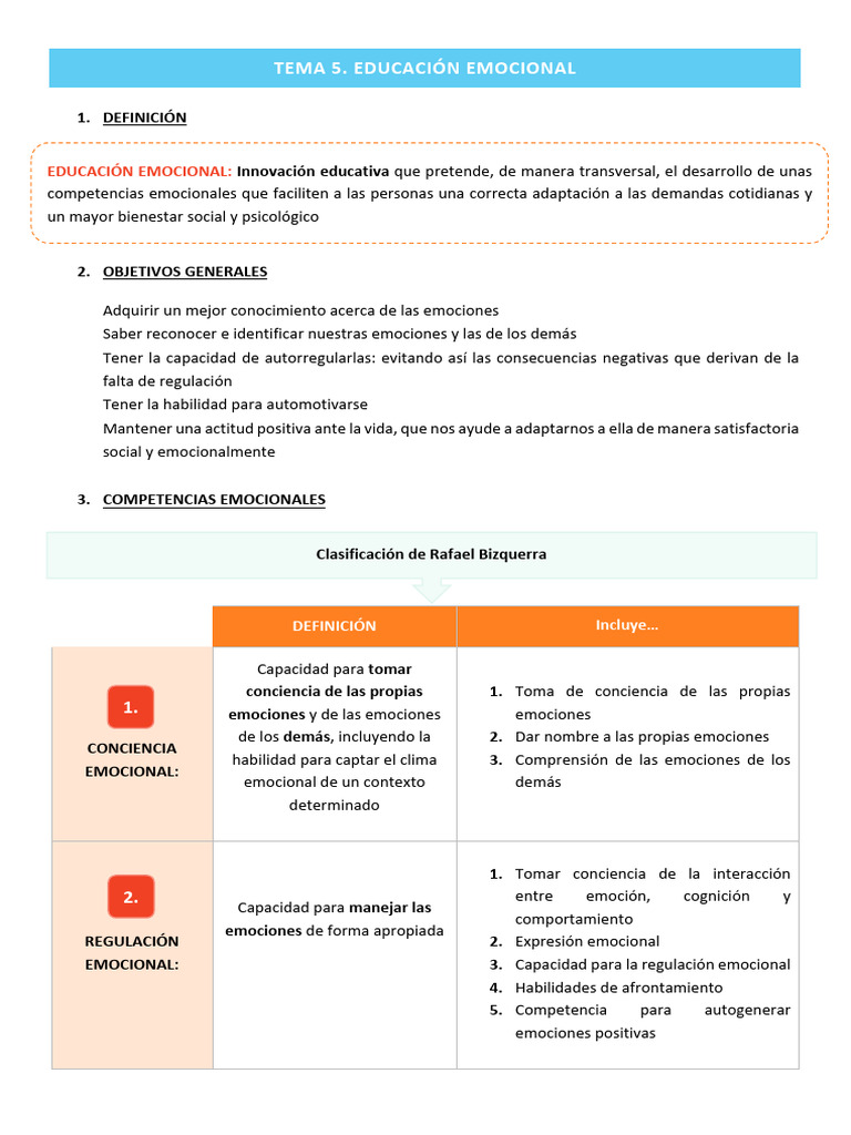 Tema 5. Educación Emocional | PDF | Las emociones | Autorregulación ...