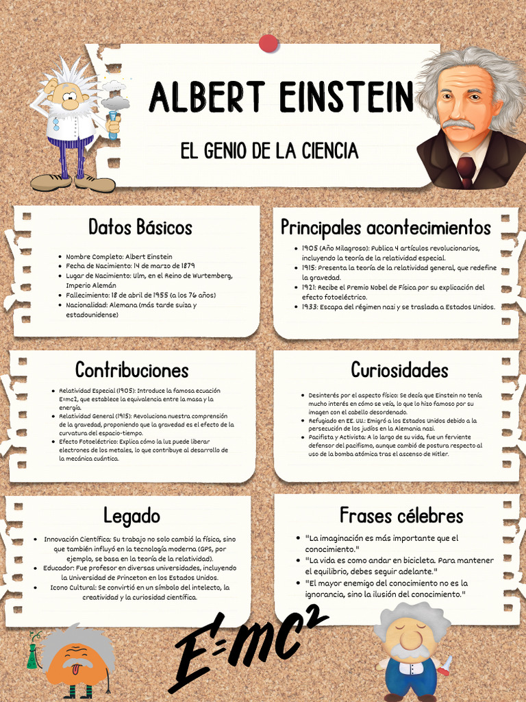 Albert Einstein: Vida y Legado | PDF | Albert Einstein | Relatividad ...