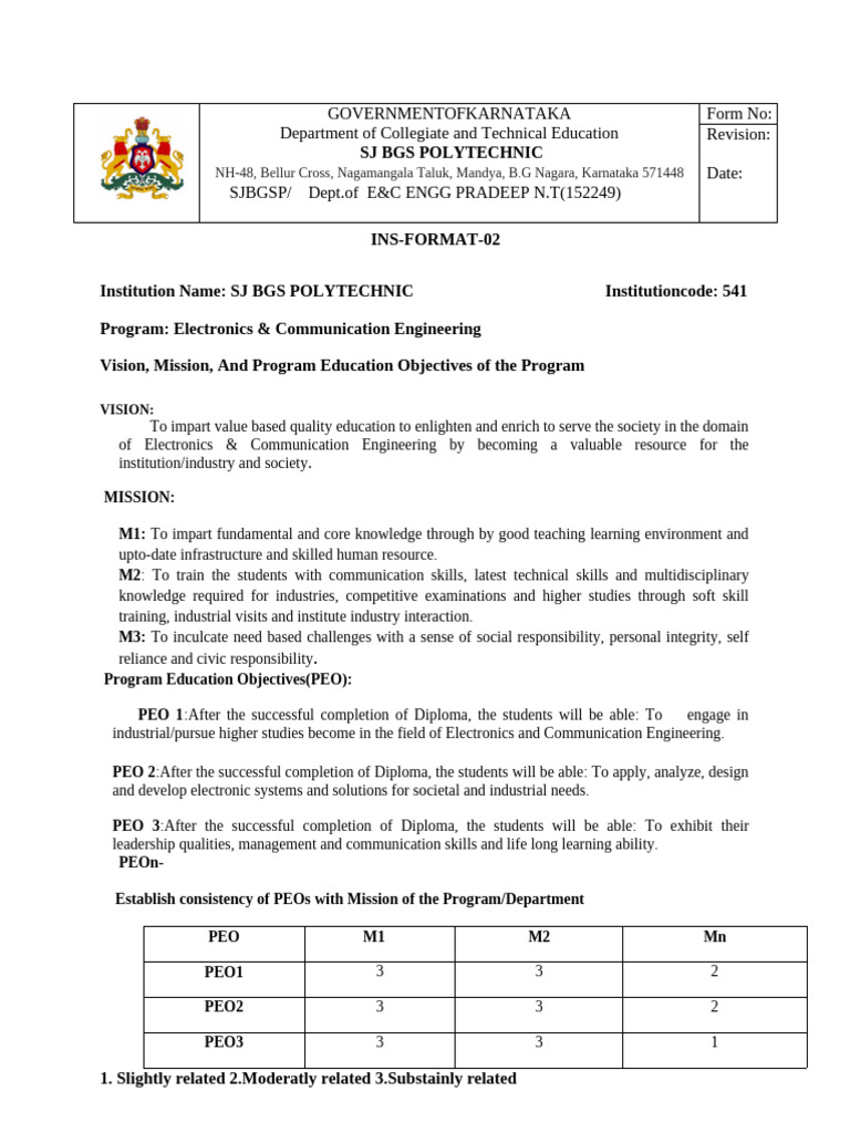 format 2 | PDF | Learning | Cognition
